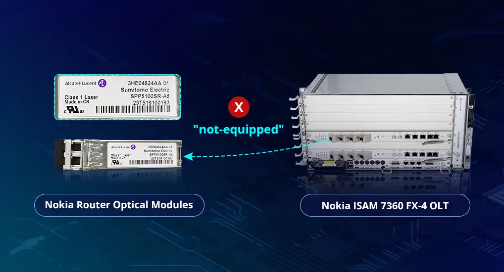 Why Nokia 3HE04824AA Optical Module Doesn’t Work in OLT Uplinks?